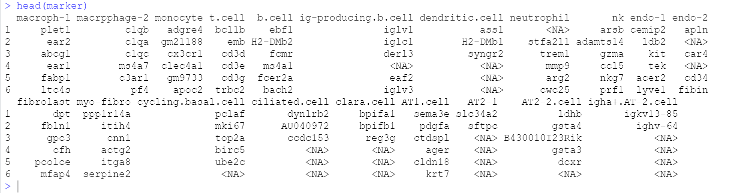 seurat的 addmodule循环画图 等同于基因的叠加图 识别细胞类型 空转与单细胞得到的marker基因联合_seurat ...