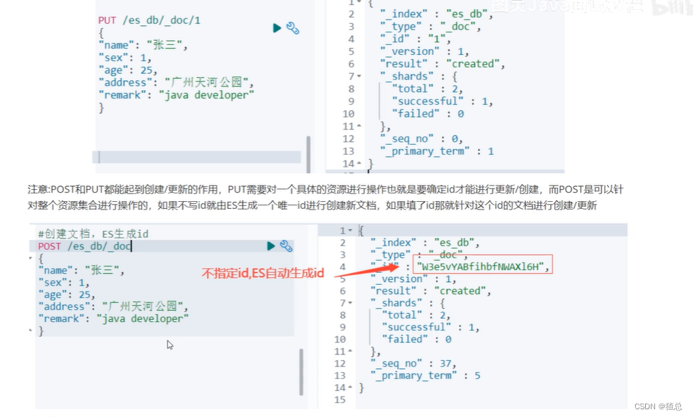 ElasticSearch的学习_elasticsearch msearch-CSDN博客