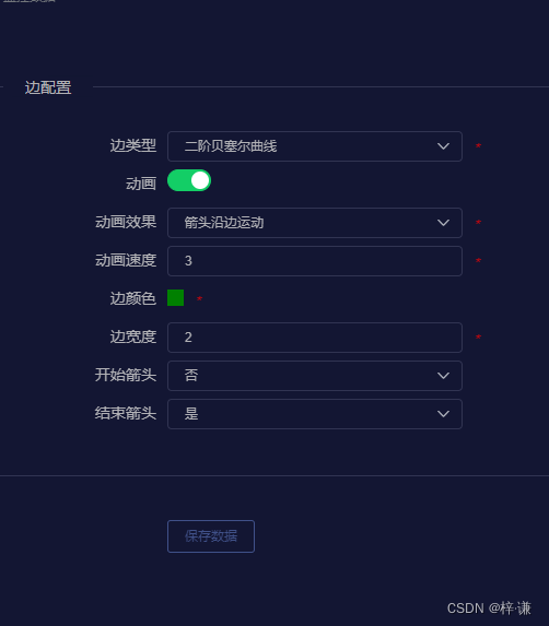 vue+antvG6实现网络拓扑编辑功能_vue 拓扑图编辑器-CSDN博客