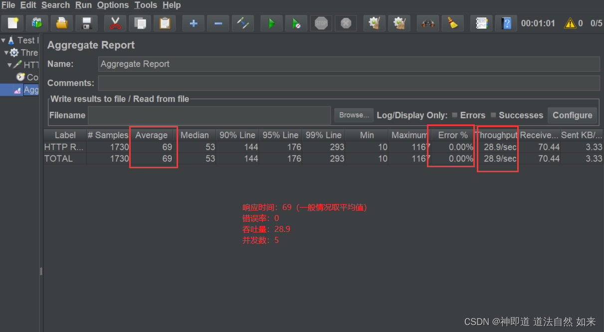 Jmeter 如何做性能测试生成聚合HTML报告？_jmeter仪表盘-CSDN博客
