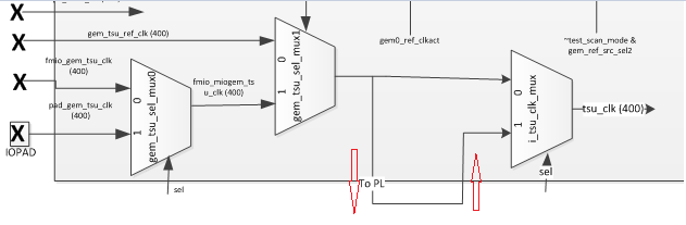 GEM TSU Interface Details and IEEE 1588 Support_zynq 1588-CSDN博客