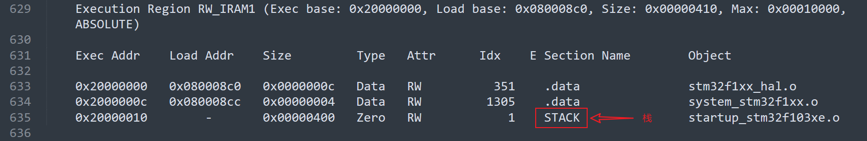 rt-thread源码分析篇四：堆栈分配机制_rtthread堆栈在哪设置-CSDN博客
