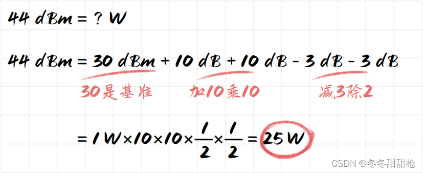01、射频中dB、dBm、dBw、dBi、dBd、dBic、dBc的含义以及计算方法总结_dbic和dbi的换算-CSDN博客