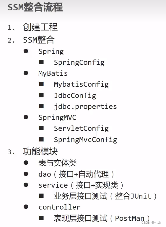 SSM整合教程idea+Maven+Spring+SpringMVC+Mybatis_idea spring+springmvc+mybatis maven项目代码-CSDN博客