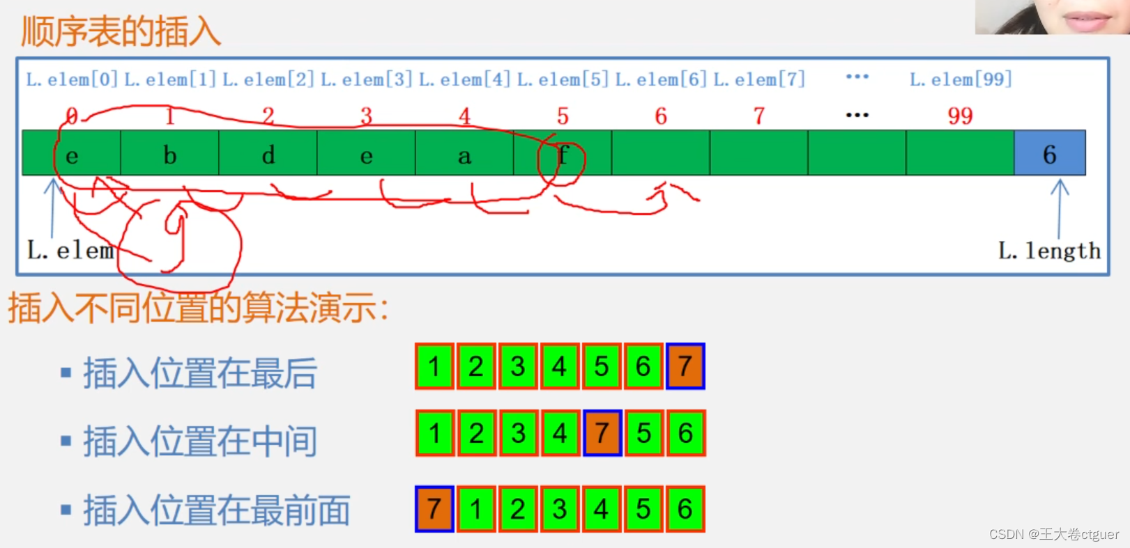 青岛大学王卓 数据结构（课程案例实现 C语言）王卓数据结构 Csdn博客
