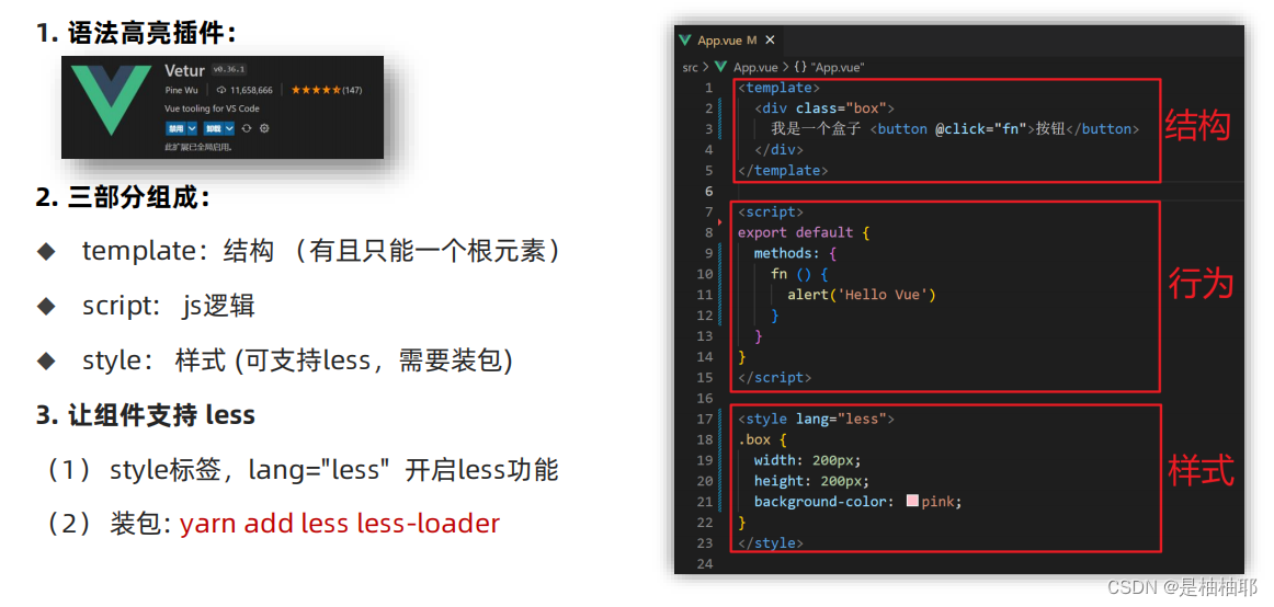 3、Vue 核心技术与实战 day03-CSDN博客