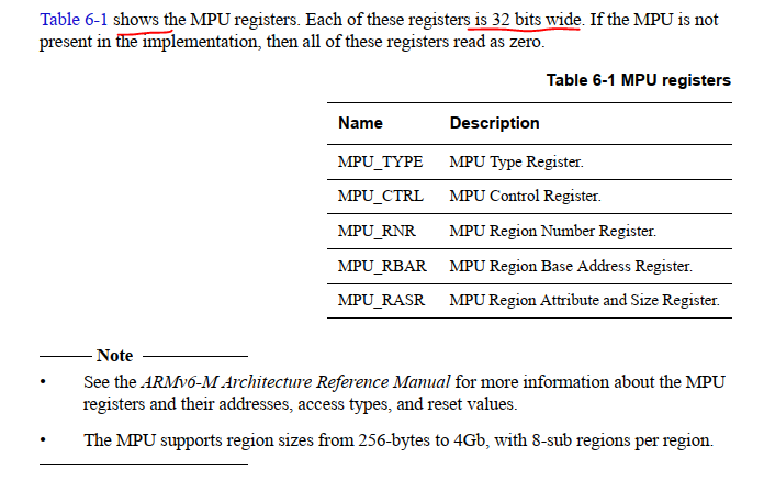 ARM cortex M0+ introduction_cortex -m0+技术参考手册 (trm)-CSDN博客