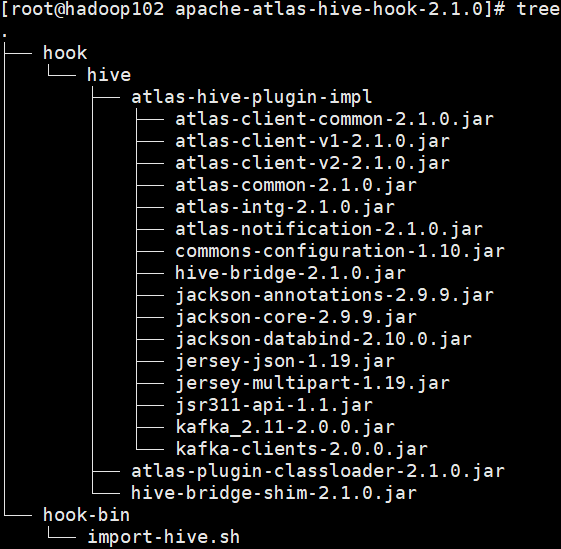 Atlas部署并集成HIVE_atlas集成hive3.1-CSDN博客