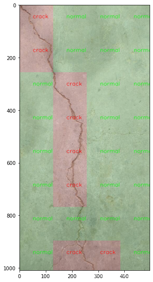 Pytorch迁移学习版的裂缝检测(resnet50)_pytorch resnet50-CSDN博客