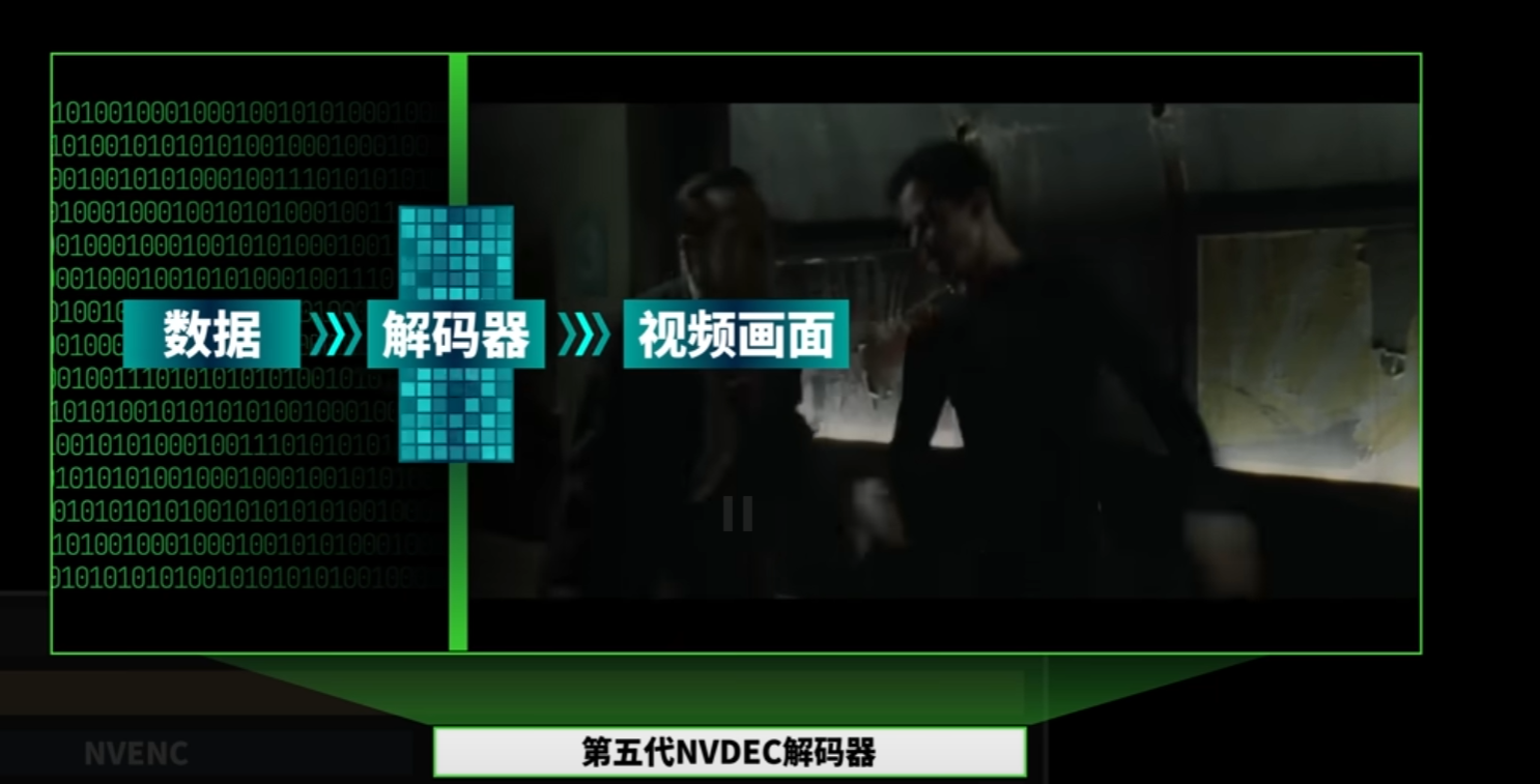 GPU结构解析-硬件结构学习_gpu sm-CSDN博客