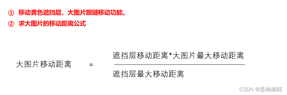 5. Web APIs - DAY5 PC 端网页特效_csdn网页特效-CSDN博客