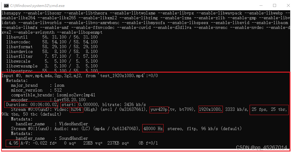 ffplay命令_ffmpeg循环播放2次视频-CSDN博客