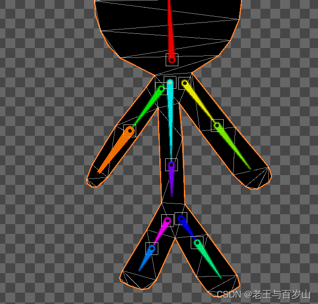 【unity】2d骨骼绑定·一(学习笔记)unity 2d骨骼 Csdn博客