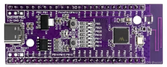 W801学习笔记一：HLK-W801制作学习机/NES游戏机(主材选型)-CSDN博客
