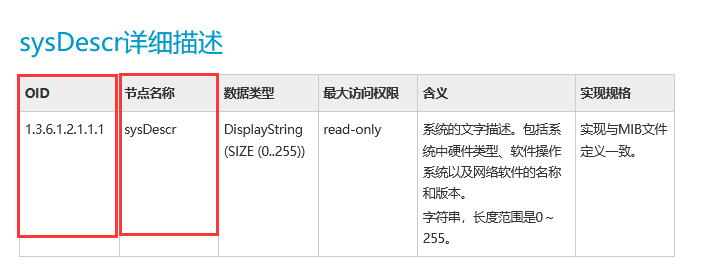 使用PySNMP收集设备版本信息和系统名字_pysnmp使用_「已注销」的博客-CSDN博客