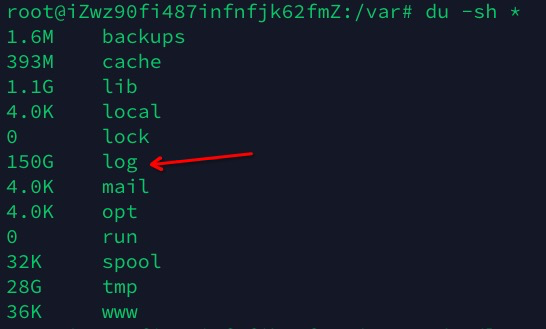 [errno 2] no usable temporary directory found in [‘/tmp‘, ‘/var/tmp‘, ‘/usr/tmp‘,-CSDN博客