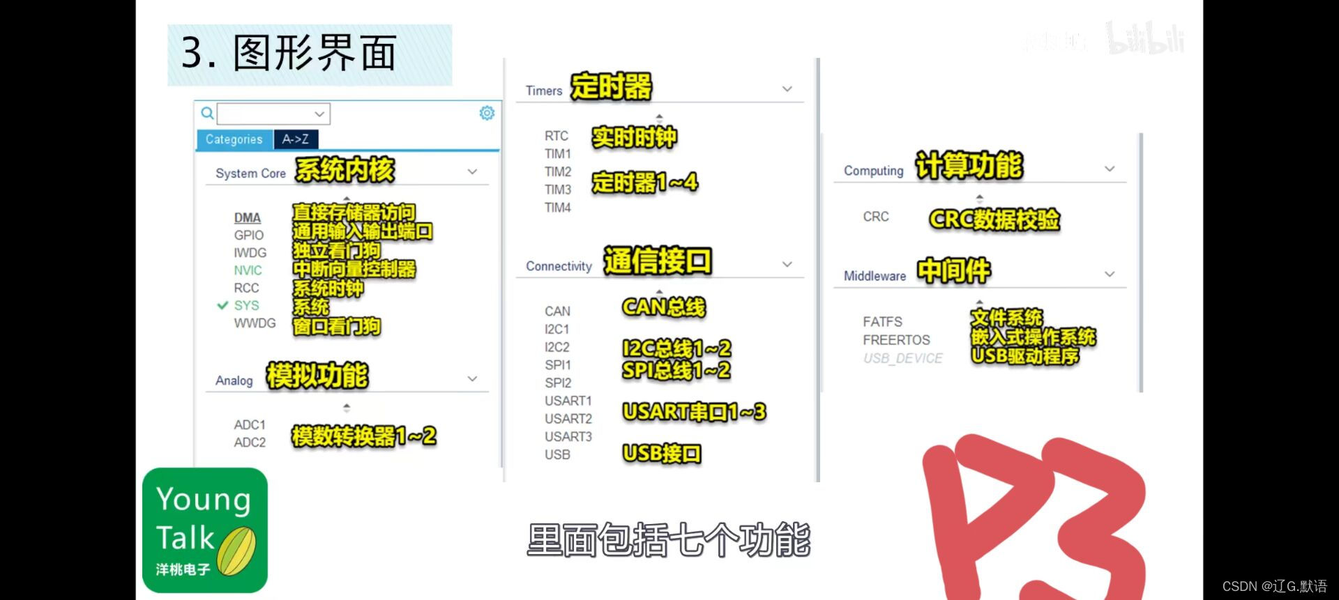 Stm32cubeide学习汇总(一) 基础界面及创建一个工程辽g默语的博客 Csdn博客 2172