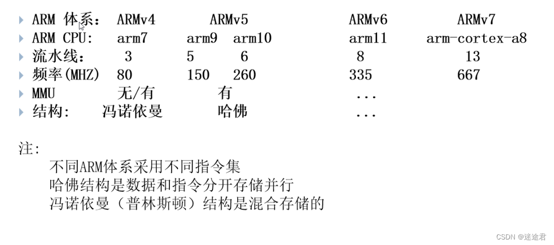 ARM体系结构2：处理器内核和汇编指令集_blt指令-CSDN博客