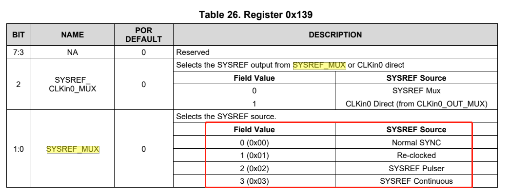 LMK04828时钟芯片配置——配置理解-CSDN博客