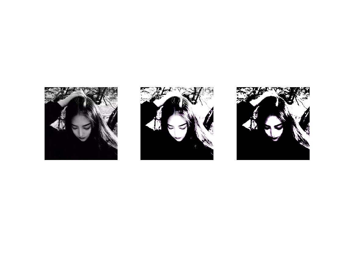 matlab图像灰度调整——imadjust函数的使用-CSDN博客