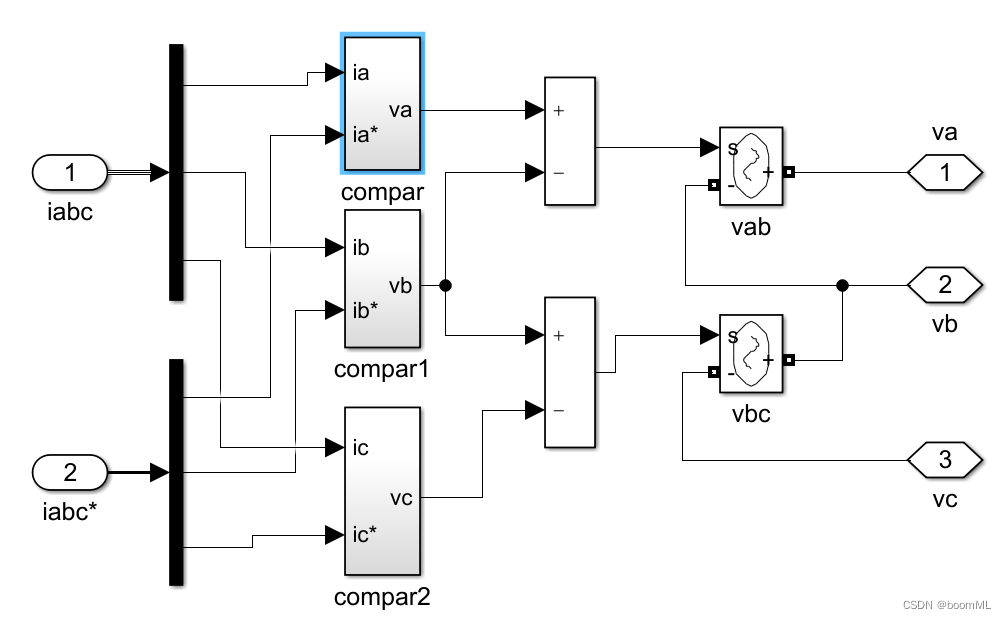 PMSM学习（1）_ode23tb算法_boomML的博客-CSDN博客