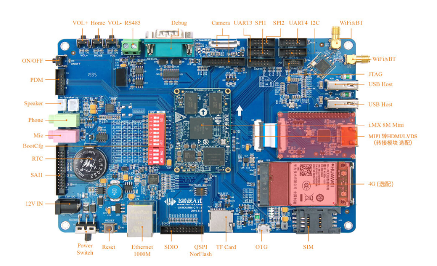 iMX8MM扩展HDMI和LVDS显示 硬件设计原理图 及如何避免踩坑-飞凌_imx8mm cm358-CSDN博客