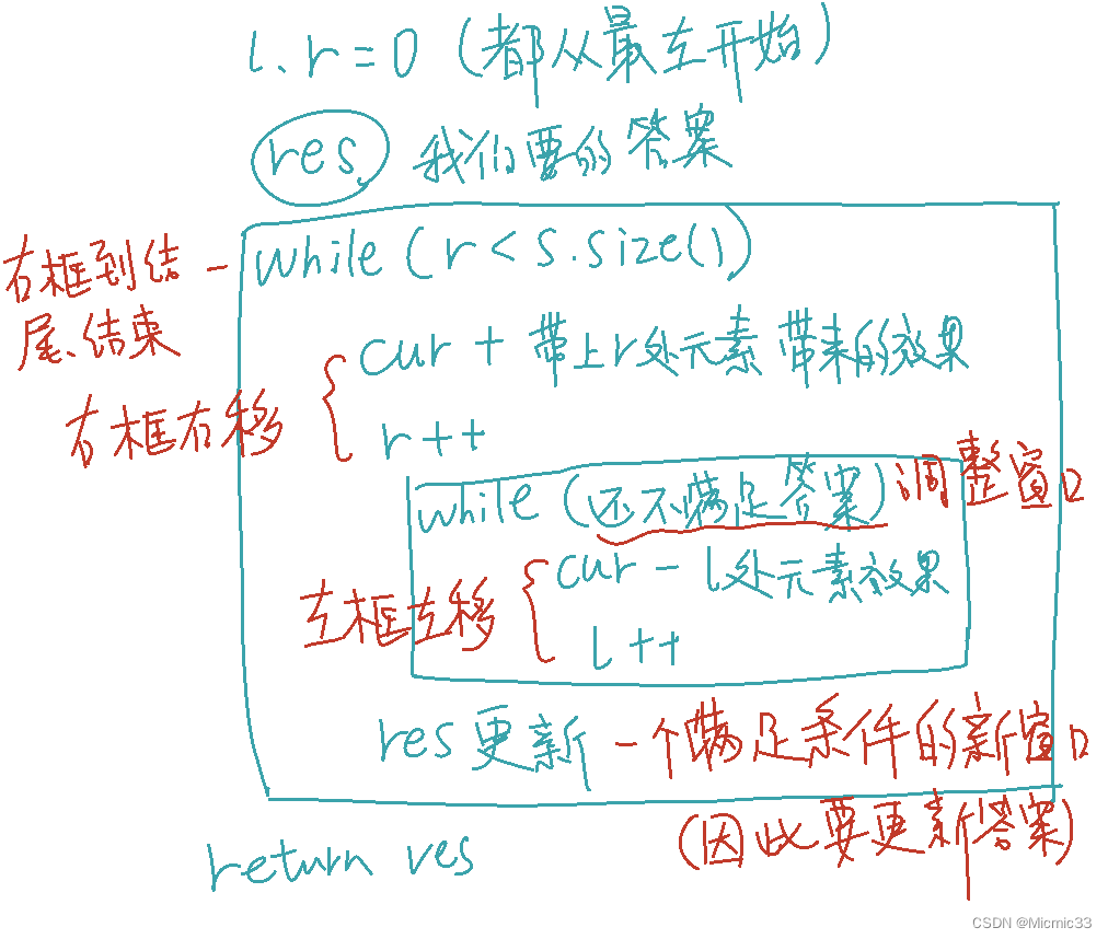 双指针and滑动窗口】滑动窗口和双指针区别 Csdn博客 