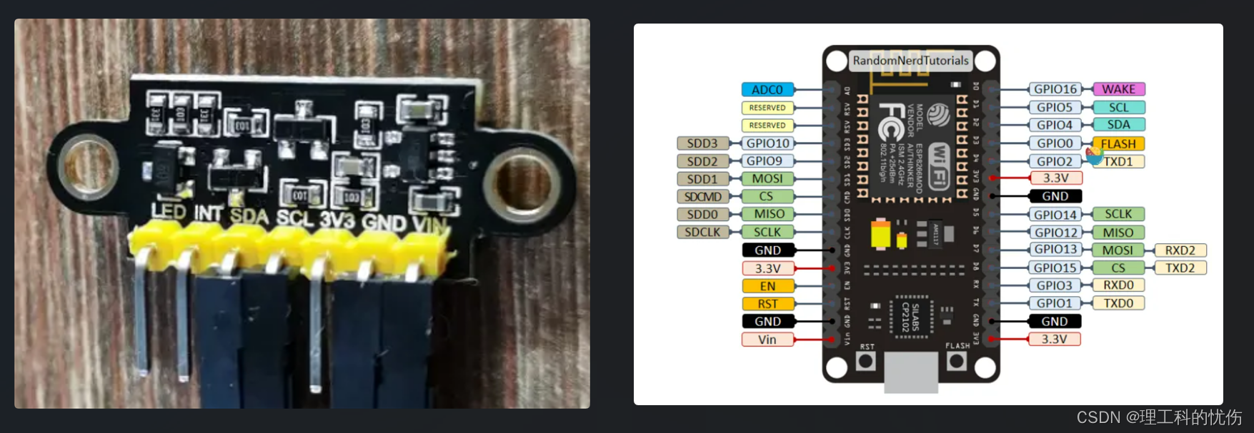 TCS3472/Esp8266使用记录_tcs3472的数据手册-CSDN博客