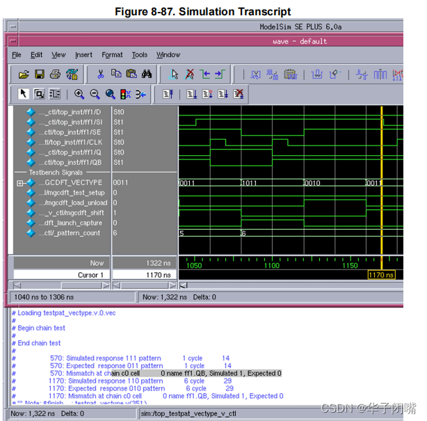 Mentor-dft 学习笔记 day33-Parallel Versus Serial Patterns_mentor产生的transition parallel.vec过多_华子闭嘴的博客 ...