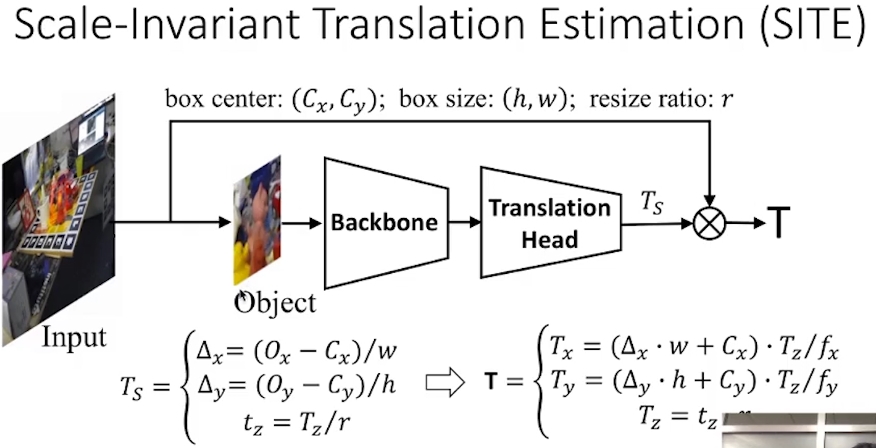 6-DoF问题相关基础知识笔记_6dof-CSDN博客