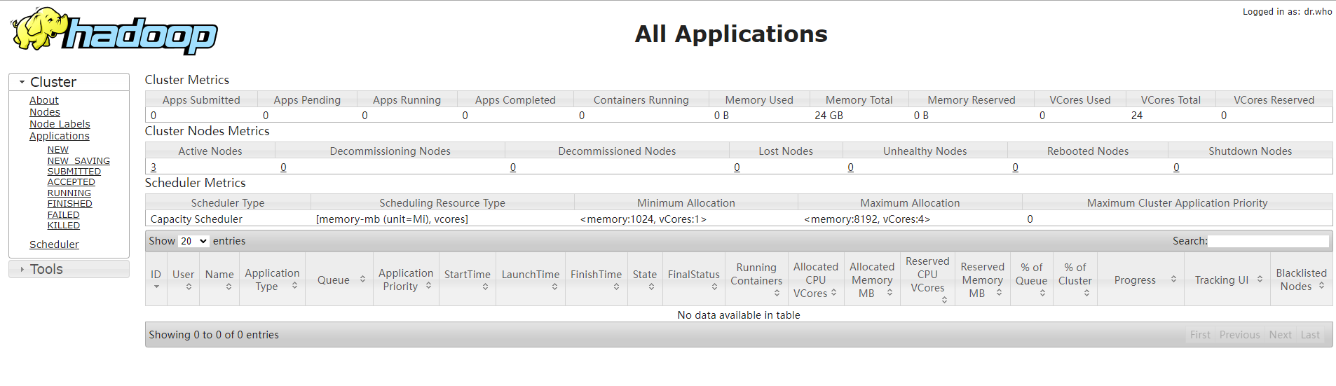 Apache Hadoop 3.x 版本的HA高可用配置和部署_hadoop3 ha部署-CSDN博客
