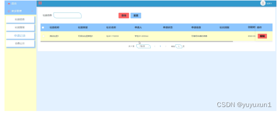 Ssmmysql基于ssm的学生社团管理系统 毕业设计 附源码211531sm毕业设计管理系统设计与实现mysql项目源码 Csdn博客