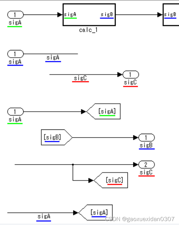 Matlab模型开发之——从建模规范开启旅程1 Simulinkmatlab中的ideal Switch模块 Csdn博客