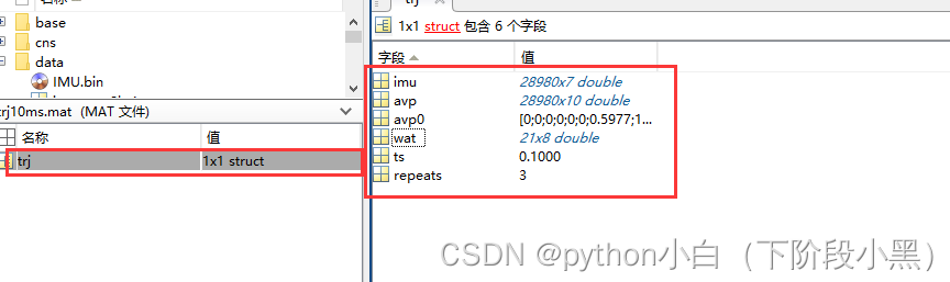 SINS/GNSS组合导航仿真应用详细版(基于PSINS工具箱 )_惯导程序中的avpcmpplot函数说明-CSDN博客
