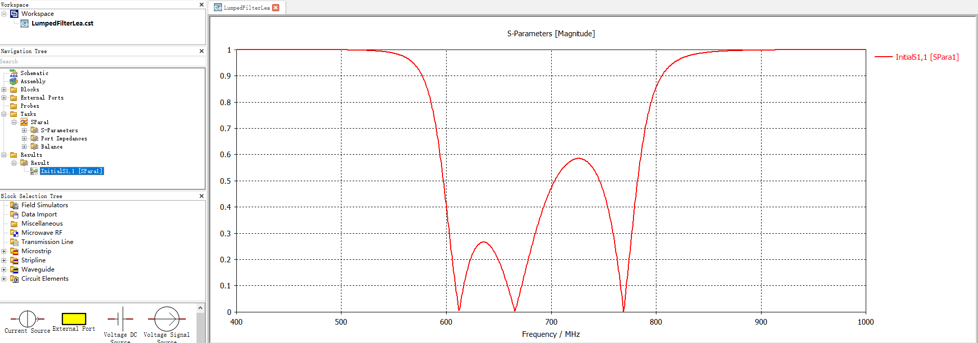 CST学习：CST Design Suite中S参数仿真结果查看及把仿真结果添加到结果文件夹下_cst天线阵列的s参数仿真结果怎么生成-CSDN博客