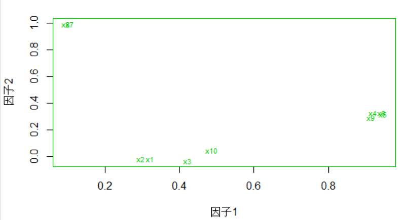 第3章 R语言编程基础——基于r软件的传统计算（超详细）编程计算机器ε的值r语言 Csdn博客
