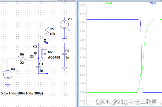 [技术讨论]MOSFET的开启过程讨论_mosfet cgs-CSDN博客