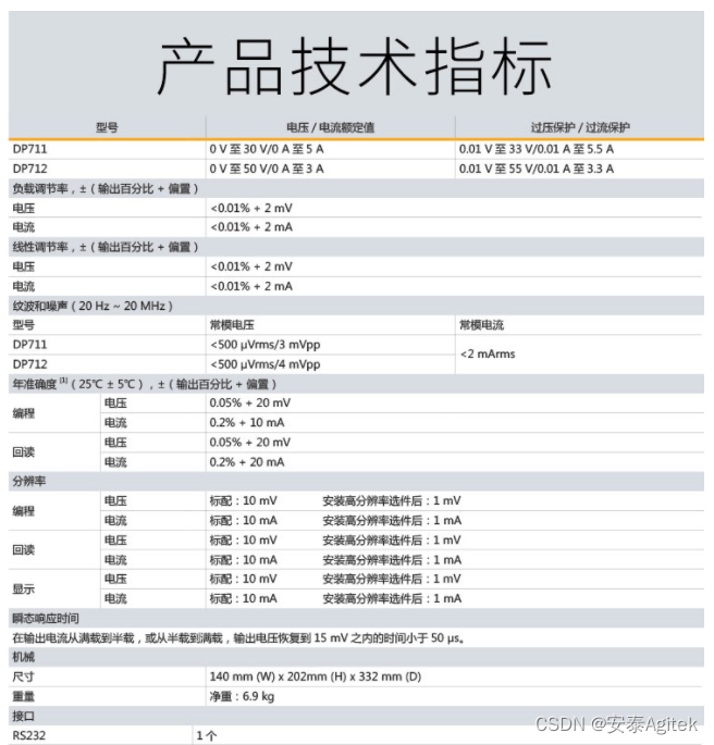 普源DP711,DP712可编程线性直流电源技术参数_dp711可编程电源无法通信-CSDN博客