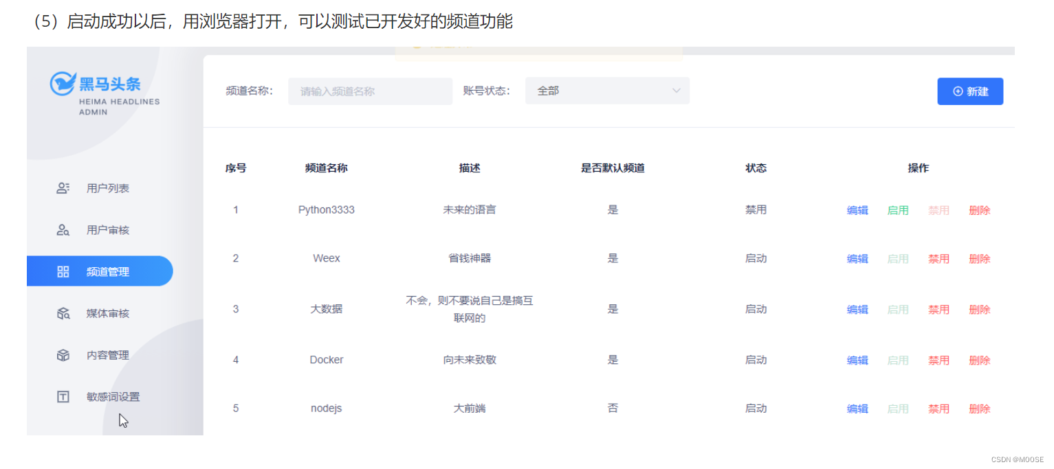 Java 最新黑马头条项目 Day1 环境搭建 Swagger Swagger搭建 Csdn博客