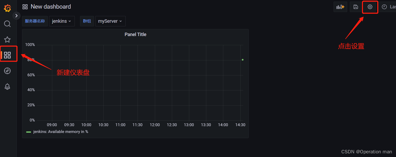 Grafana的variables变量使用grafana Variables Csdn博客 5358