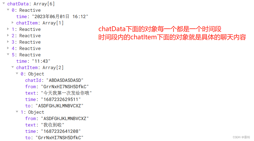 Vue3springboot通过websocket实现实时通信vue3 Websocket Sendmessage Csdn博客 