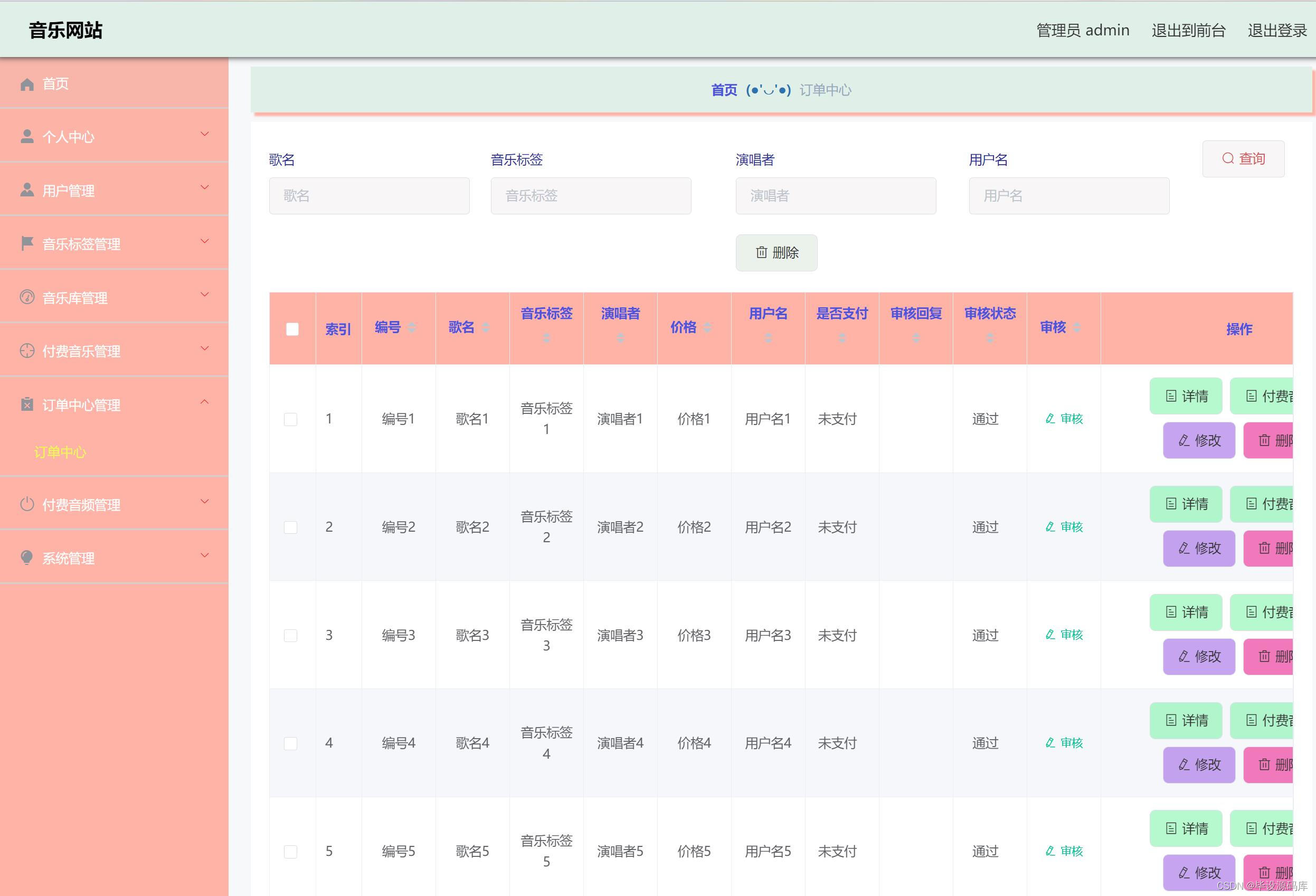 Java毕业设计源码基于javassm音乐网站管理系统音乐网站系统项目管理 Csdn博客 3097
