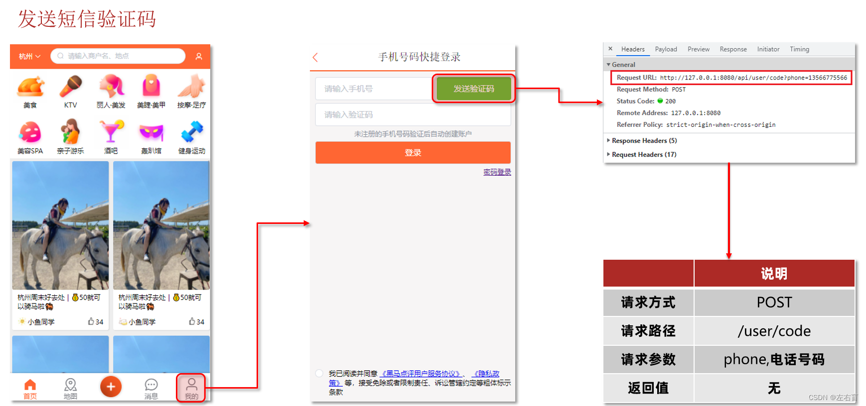 【Redis】Redis实战：黑马点评之短信登录_黑马点评{"success":false,"errormsg":"手机号格式错误!"}-CSDN博客