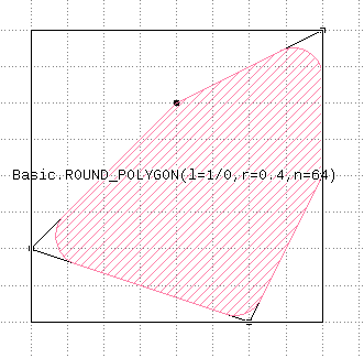Klayout入门（4）PCells-CSDN博客