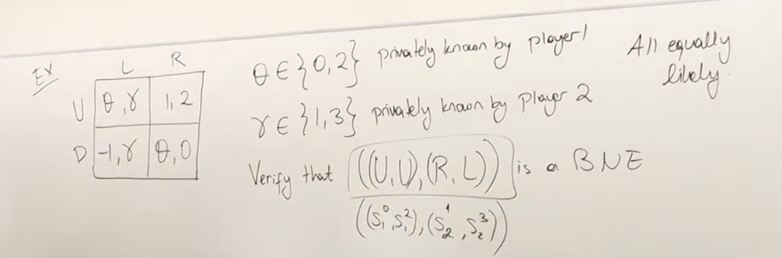 Bayesian Nash Equilibrium_baysian nash-CSDN博客