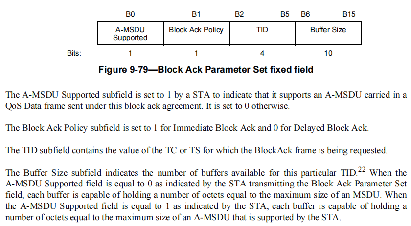 初探802.11协议(2)——帧聚合(Frame Aggregation)/BA(Block Ack)-CSDN博客