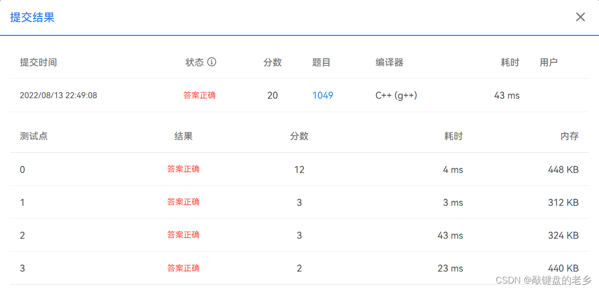 浙大PAT 乙级（题号1046~1050）自解全AC Java | C++实现_pat1047 java-CSDN博客