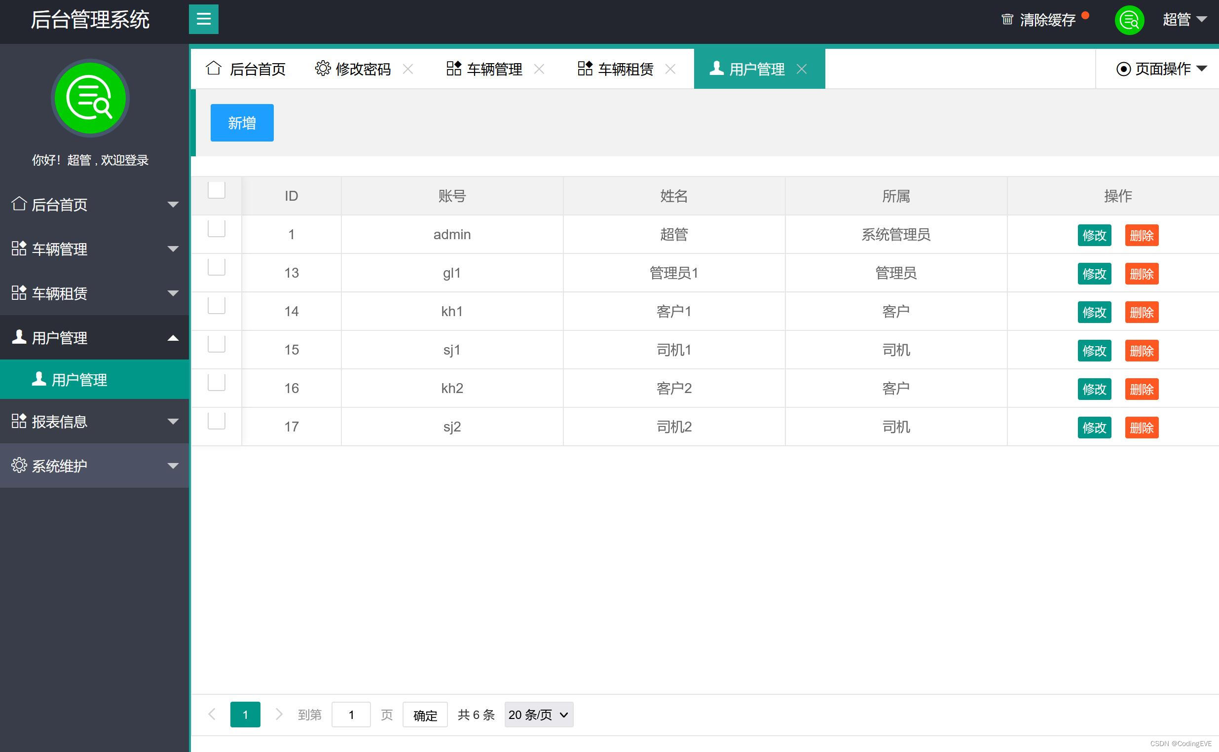 Php毕业设计源码下载基于php（thinkphp）汽车租赁管理系统基于php的汽车租赁系统 Csdn博客