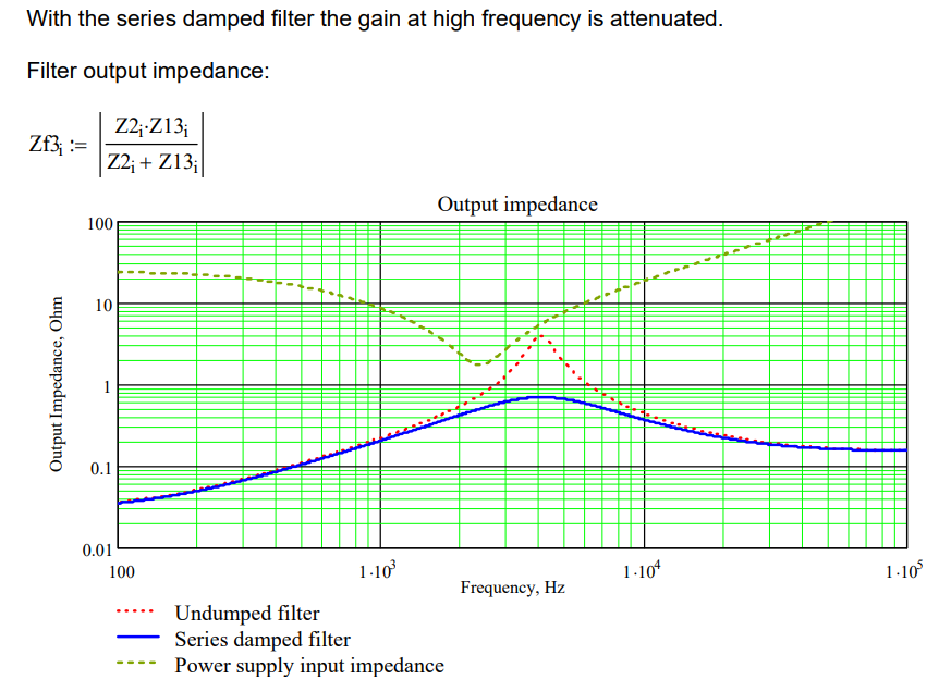 Input Filter to reduce Conducted Emissions_鈥淒esign techniques for ...