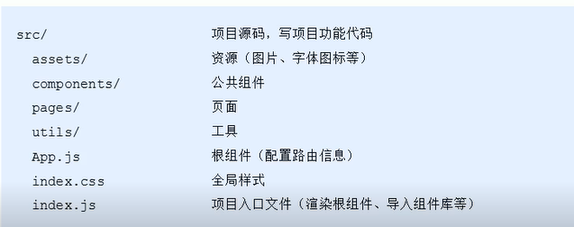 React---项目目录介绍和初始化项目的目录结构_create react app 同时放入koa项目,怎么调整目录结构-CSDN博客